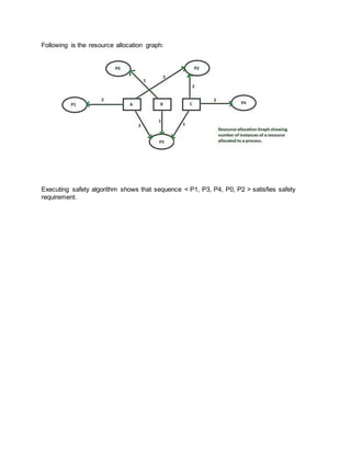 BANKER'S ALGORITHM | DOCX