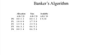Banker's algorithm | PDF