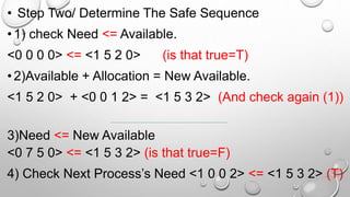 Banker's algorithm | PDF