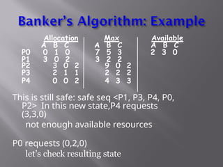 bankers algorithm in operating system.pptx