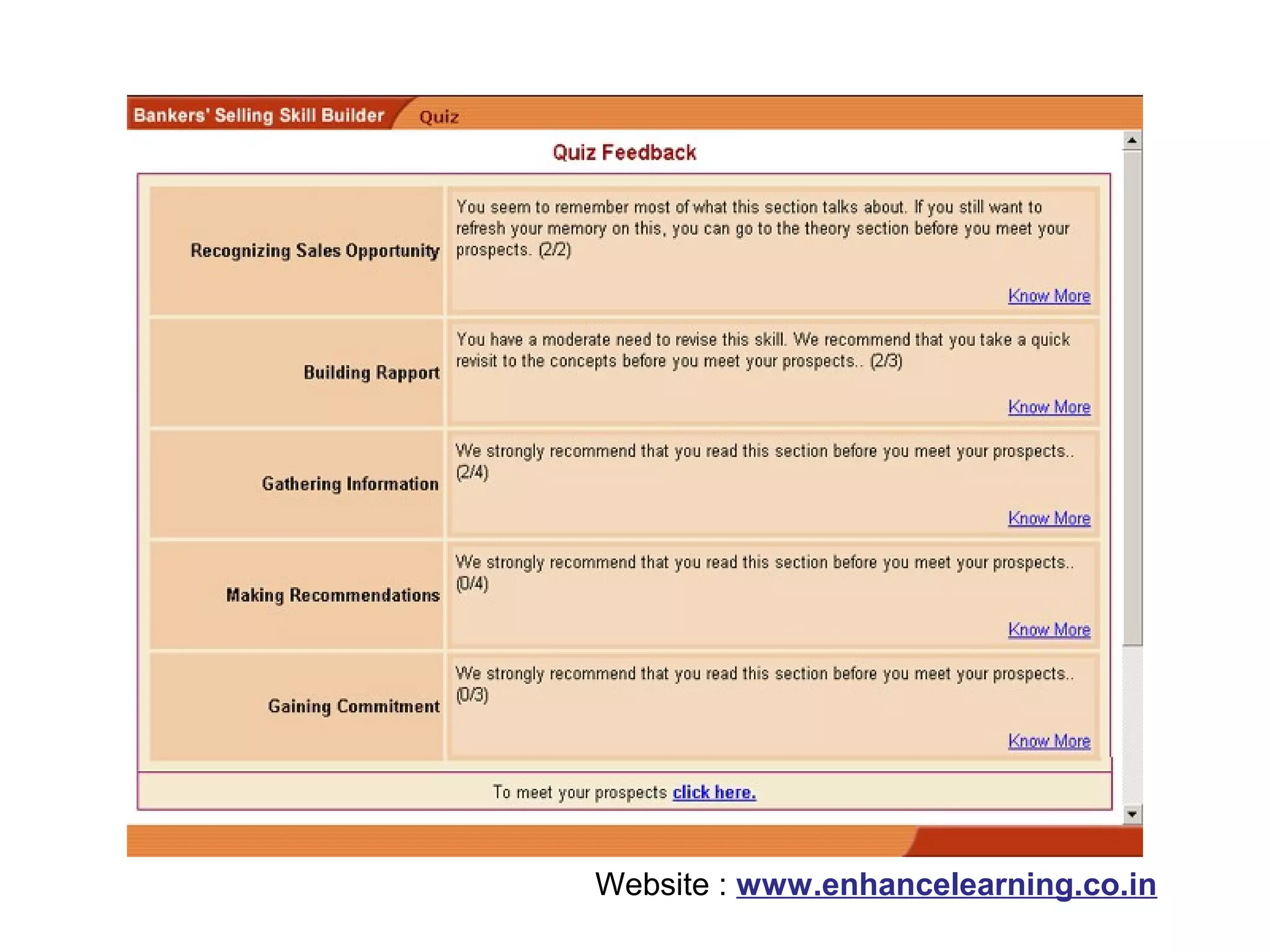 Screen shots of Demo of elearning Course developed by Enhance | PPT ...