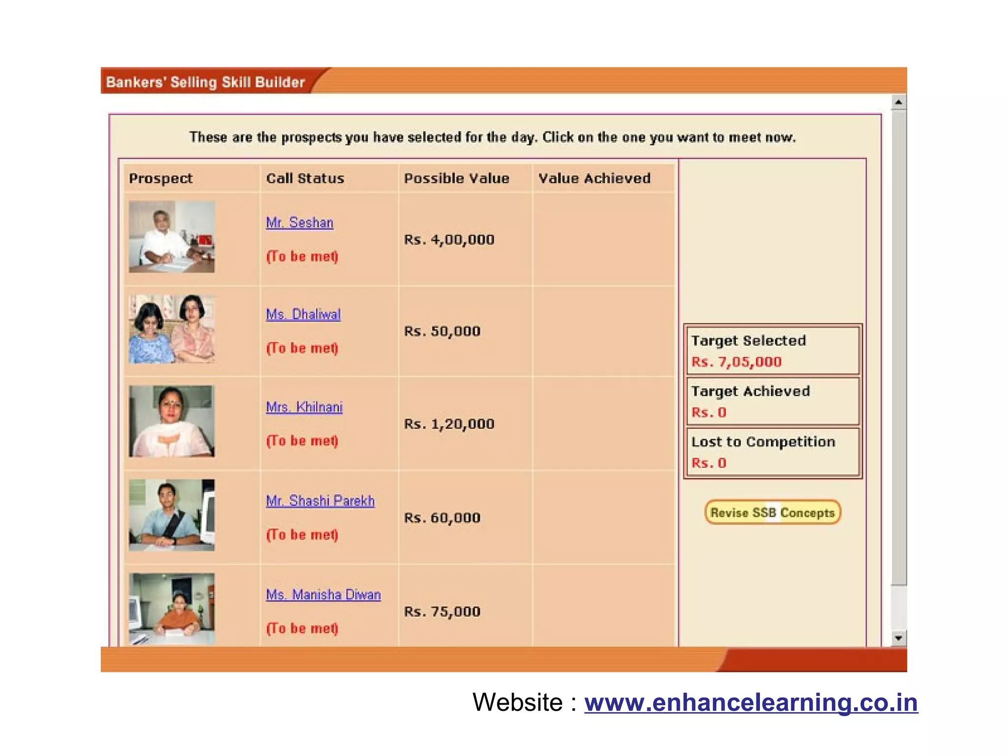 Screen shots of Demo of elearning Course developed by Enhance | PPT | Business Administration ...