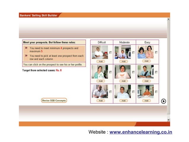 Screen shots of Demo of elearning Course developed by Enhance | PPT
