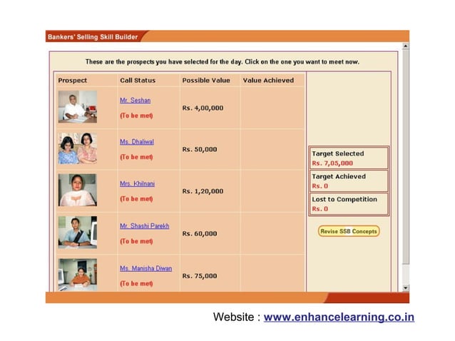 Screen shots of Demo of elearning Course developed by Enhance | PPT