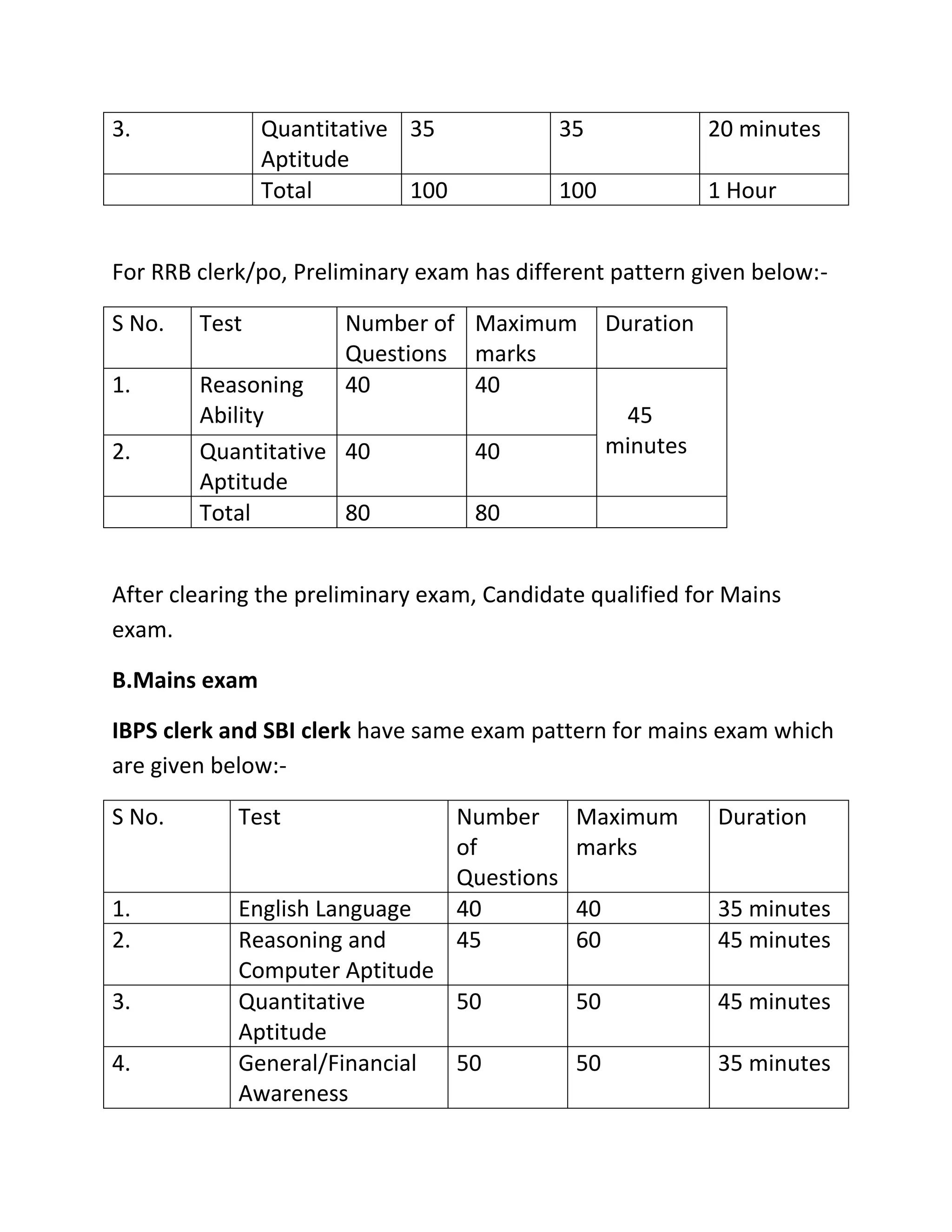 Bank Exams Pattern & Preparation | PDF