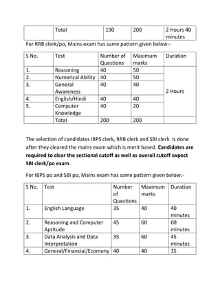 Bank Exams Pattern & Preparation | PDF