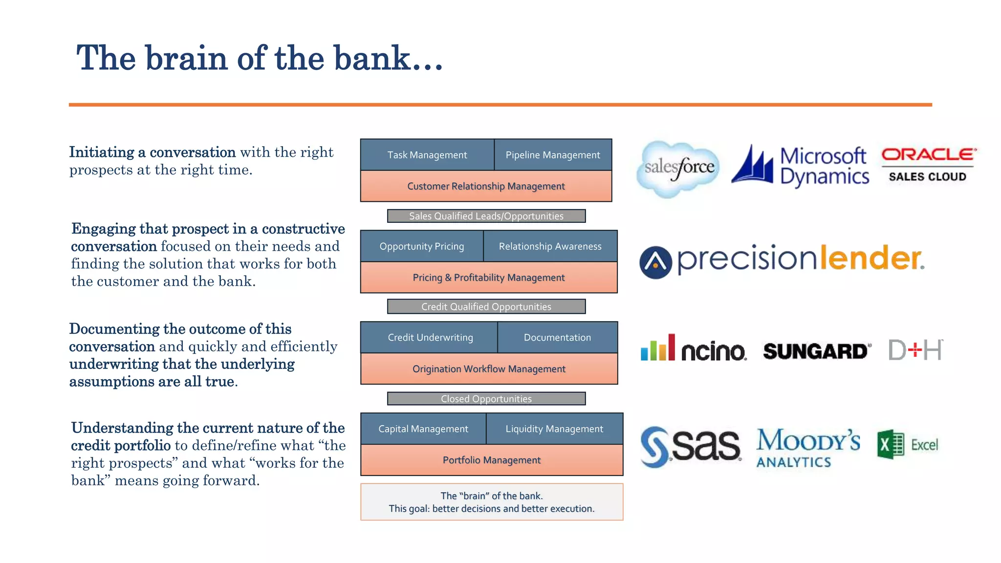 BankFirst Financial Services | PPT
