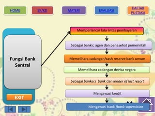 Power Point Bank | PPTX