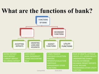 Bank Presentation | PPTX