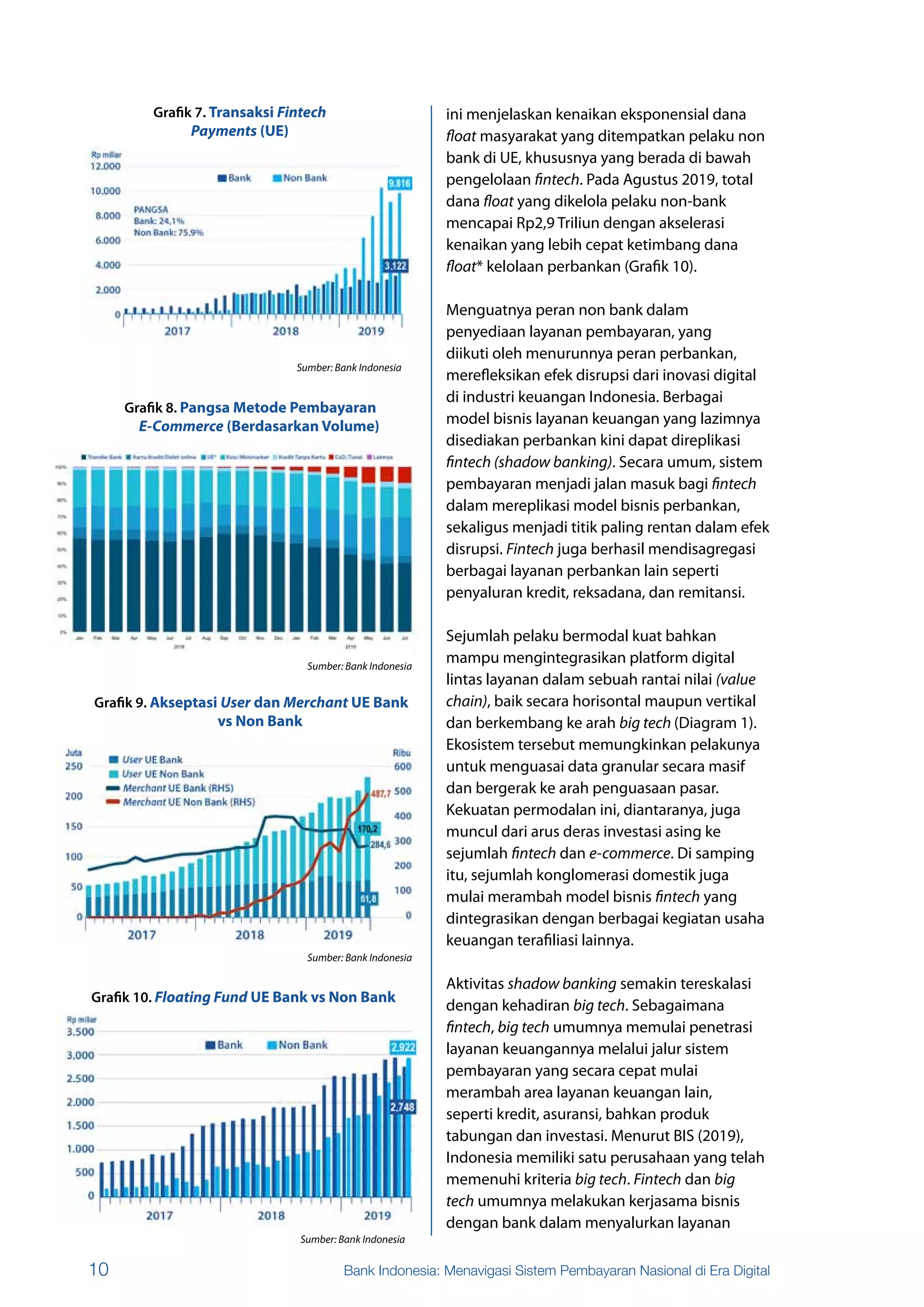Bank indonesia menavigasi sistem pembayaran nasional di era digital | PDF