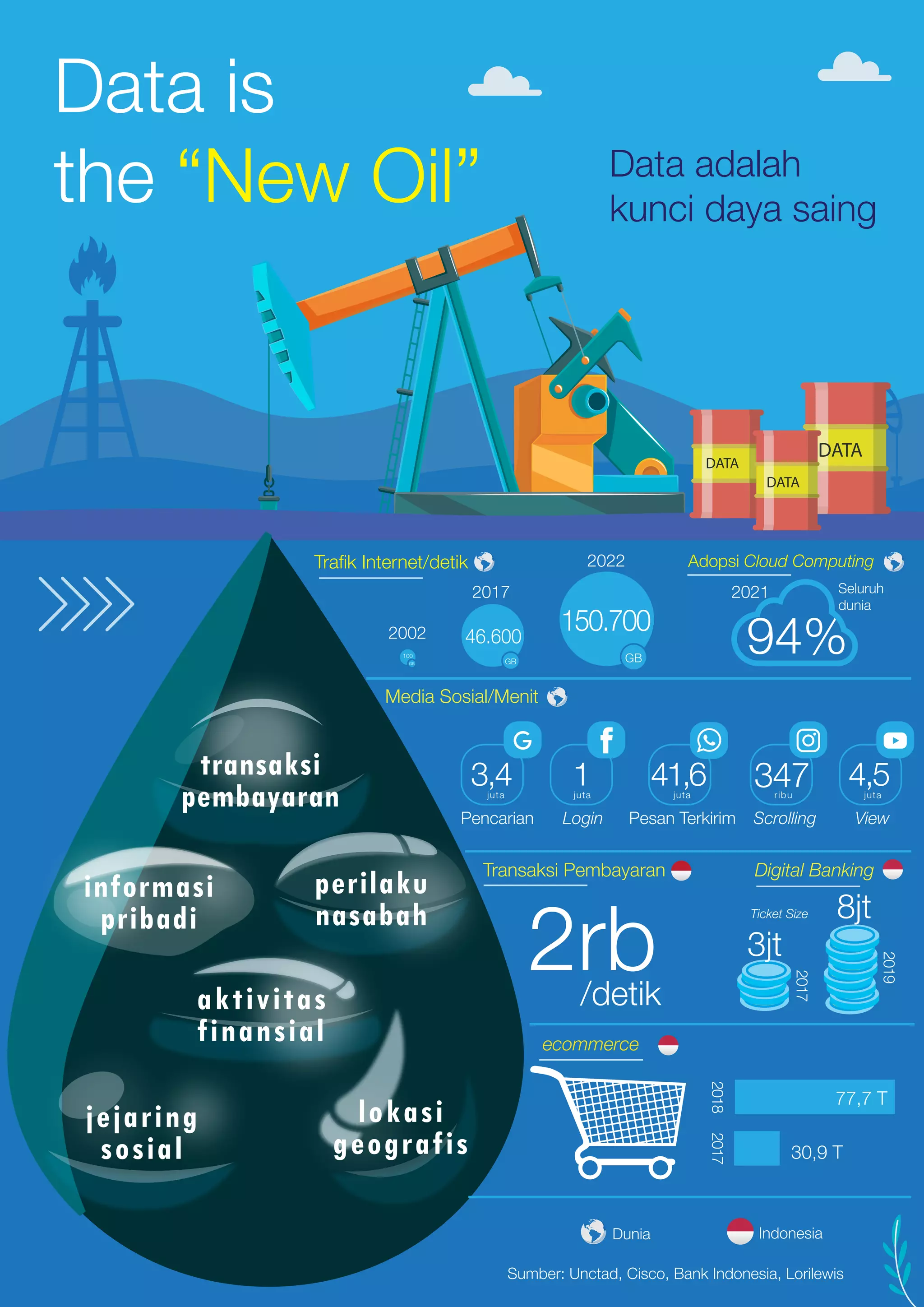 Bank indonesia menavigasi sistem pembayaran nasional di era digital | PDF