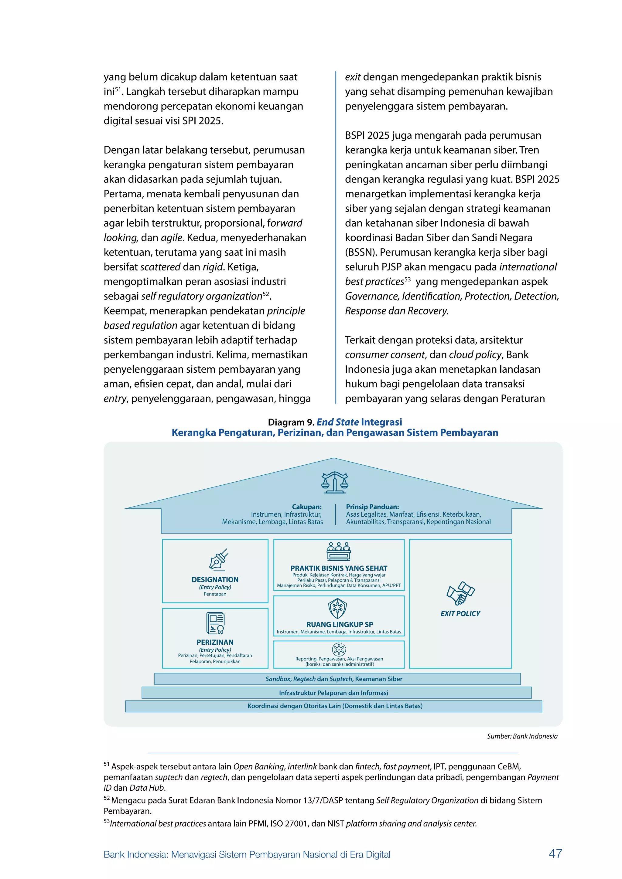 Bank indonesia menavigasi sistem pembayaran nasional di era digital | PDF