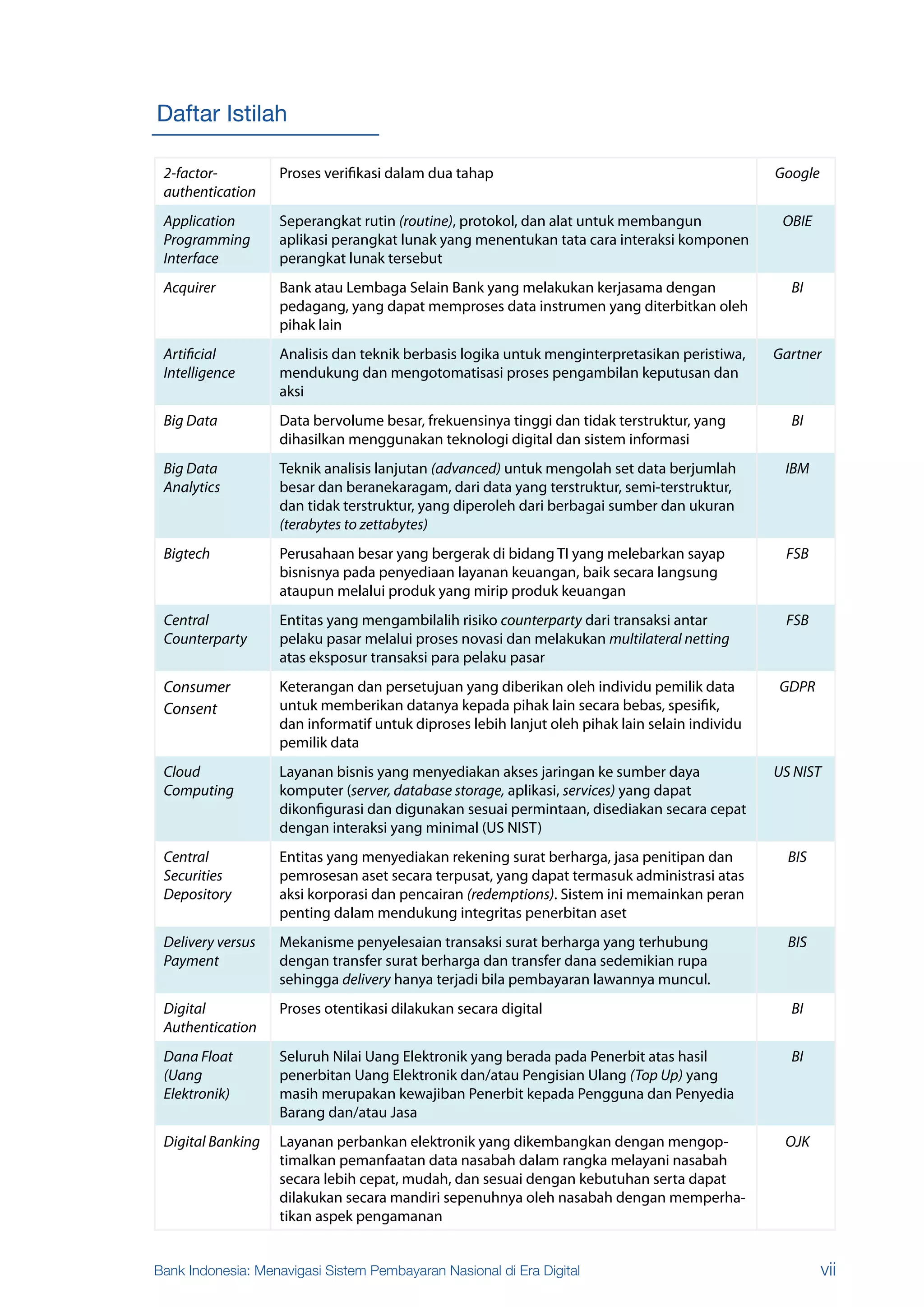 Bank indonesia menavigasi sistem pembayaran nasional di era digital | PDF