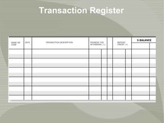 Banking | ODP | Consumer Banking | Personal Finance