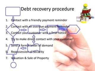 Debt Recovery Management or Debt Recovery Mechanism by Banks | PPTX