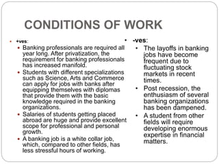 Career in Banking | PPTX