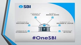 Bank Merger in India | PPTX