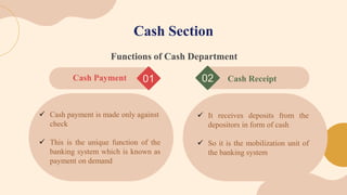 Banking Theory and Practices | PPTX