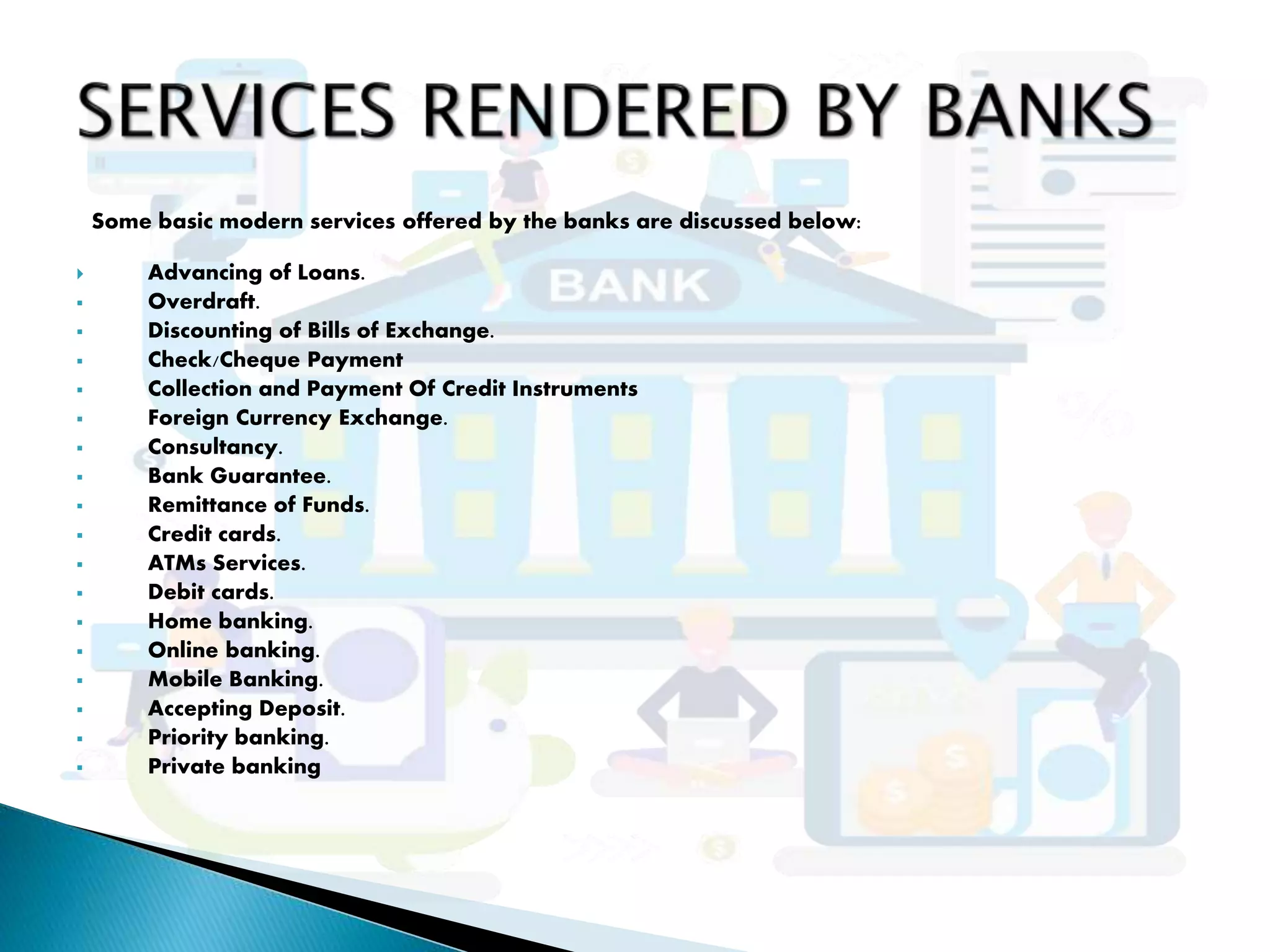 Banking | PPTX