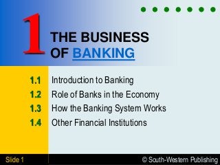 Banking.ppt