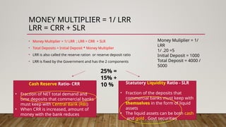 Class 12 Macroeconomics: Money and banking - Banking | PPTX