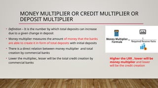 Class 12 Macroeconomics: Money and banking - Banking | PPTX