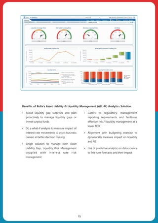 SOLUTIONS FOR ANALYTICS POWERED BANKING | PDF