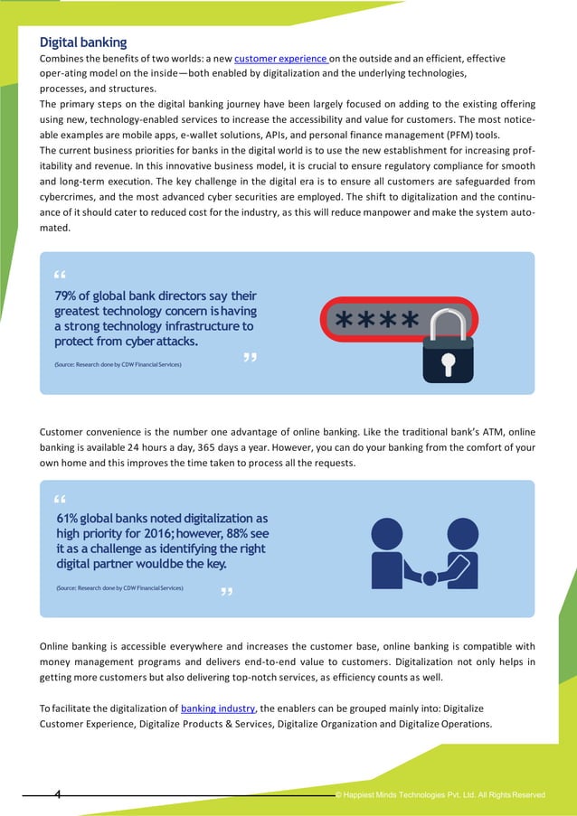 Banking Digitalization | Revolution | A way forward | PPTX