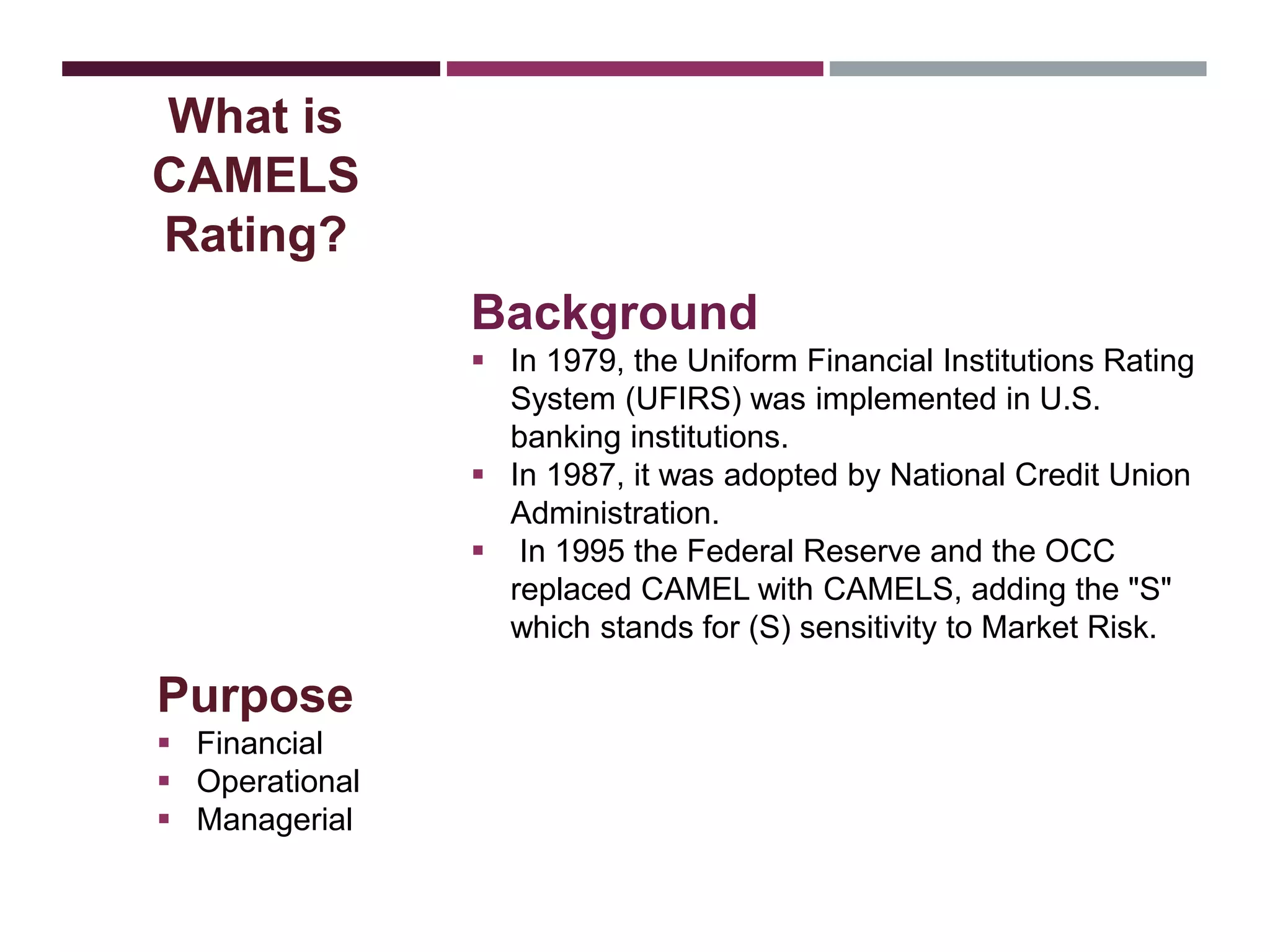 Bangladesh Shilpa Bank & CAMELS Rating System for Banking Institutions ...