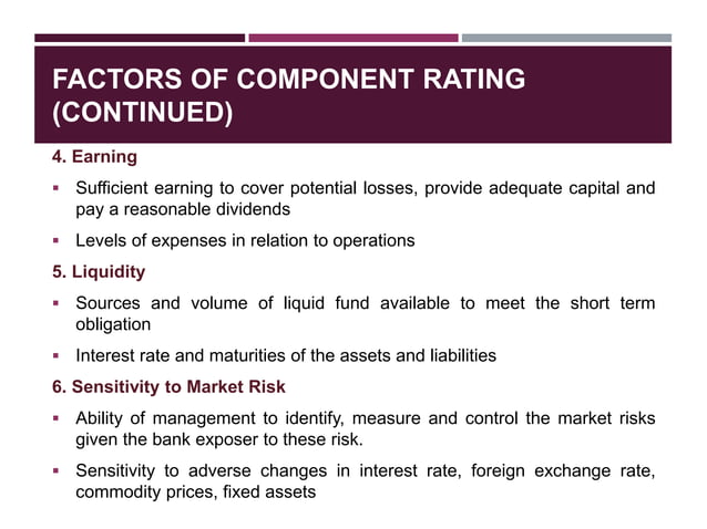 Bangladesh Shilpa Bank & CAMELS Rating System for Banking Institutions ...