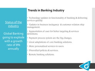 Global Banking Industry Insights- Digitant | PPTX