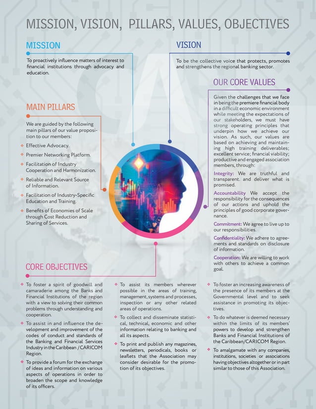 Banking Insight - CAB Magazine 2018 - 2019 - Embracing the future Now | PPT