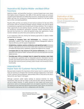 Banking on the CIO for Digital Success | PDF