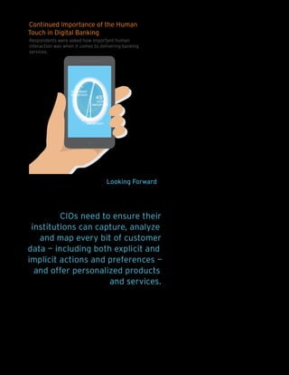 Banking on the CIO for Digital Success | PDF