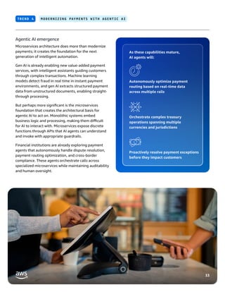 Amazon Web Services Banking on the Cloud report, 2026 | PDF