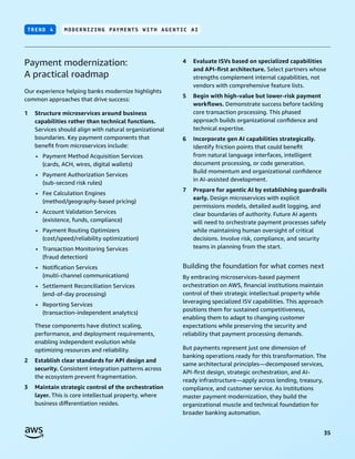 Amazon Web Services Banking on the Cloud report, 2026 | PDF