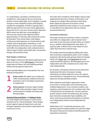 Amazon Web Services Banking on the Cloud report, 2026 | PDF