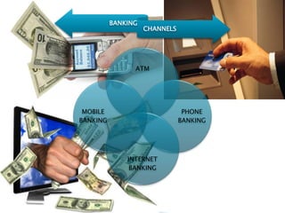 Introduction to banking evolution and facilities | PDF