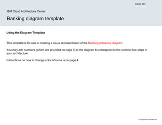 banking-reference-arch.pptx