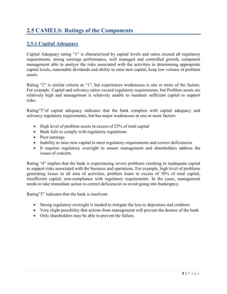 Bangladesh Shilpa Bank & CAMELS Rating System for Banking Institutions ...