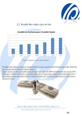 Banking sector ESE KOLEGJI UNIVERSUM | PDF