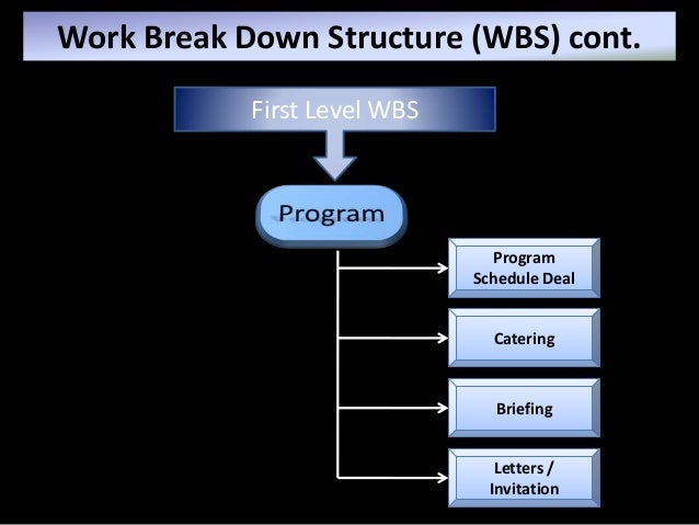 Event Report - Banking Seminar