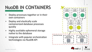 Transforming Retail Banking: Competitive Advantage through Microservices | PDF | Cloud Computing ...