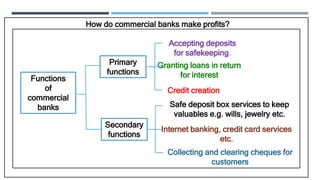 Banking: Commercial and Central Banking.pptx