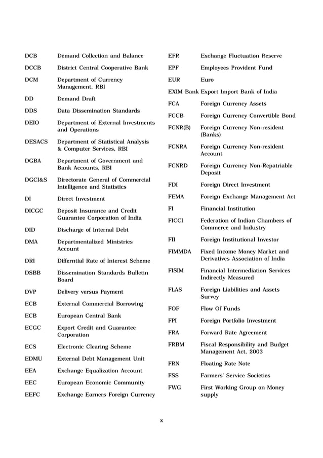 Banking abbreviations | PDF