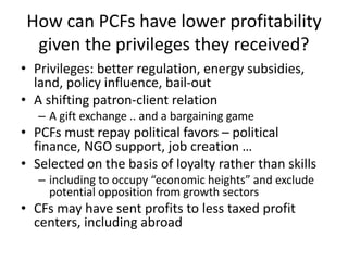 Private Banking and Crony Capitalism in Egypt | PPTX