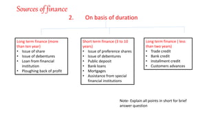Drug Store & Business Management Banking & Finance .pptx
