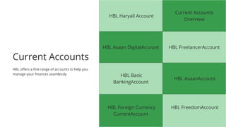 Habib Bank Limited Financial Report | PDF | Business Banking & Finance ...