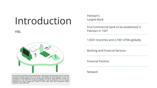Habib Bank Limited Financial Report | PDF | Business Banking & Finance ...