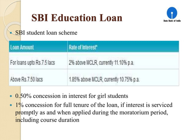 PUBLIC SECTOR BANKS-SBI | PPTX